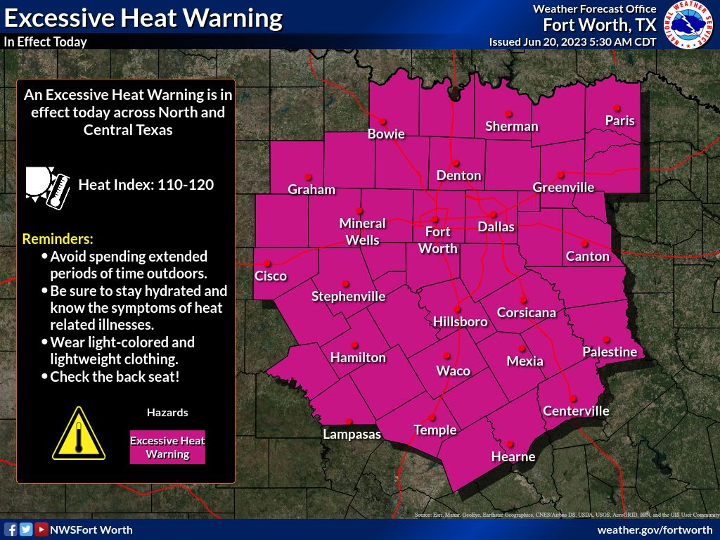 NWS: Excessive Heat Warning Remains in Effect | Crowley, TX